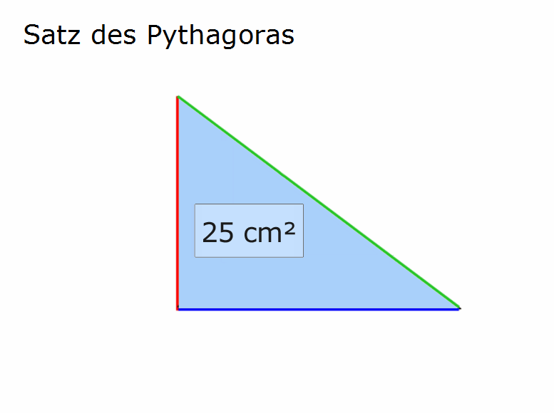Prinzip hinter dem Satz des Pythagoras - Matheretter