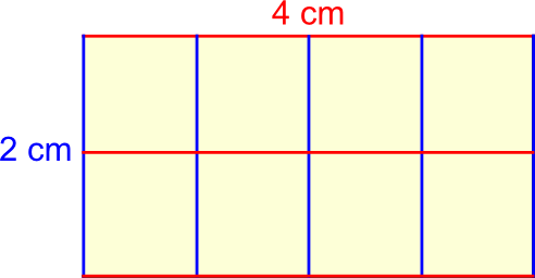 Wissen: Binomische Formeln | Matheretter
