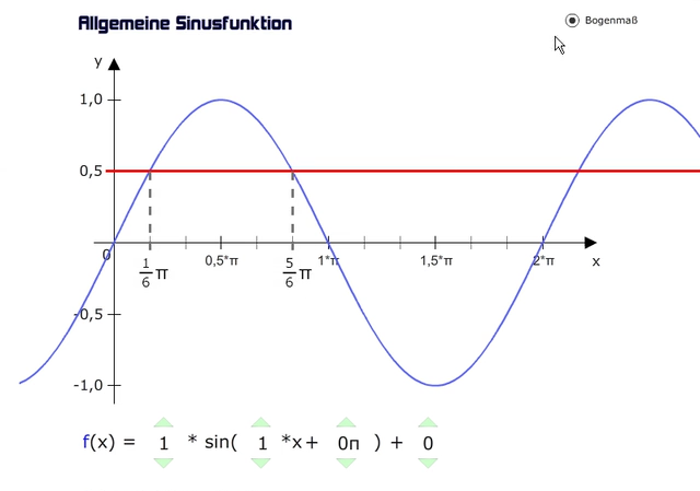 TRI08: Trigonometrische Gleichungen | Matheretter