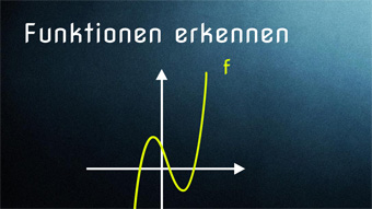 Mathe-Videos | Matheretter